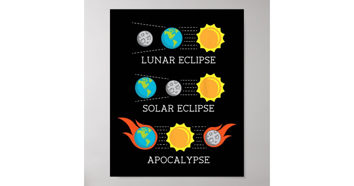 Apocalypse Lunar Solar Eclipse Space Poster | Zazzle