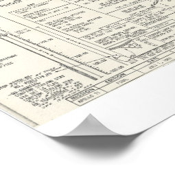 Apollo 11 Flight Plan Poster | Zazzle