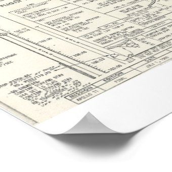 Apollo 11 Flight Plan Poster | Zazzle