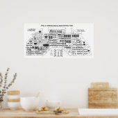 Apollo Command Control Panel Poster | Zazzle