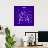 Apollo Lunar Module Blueprints Poster | Zazzle
