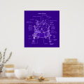 Apollo Lunar Module Blueprints Poster | Zazzle