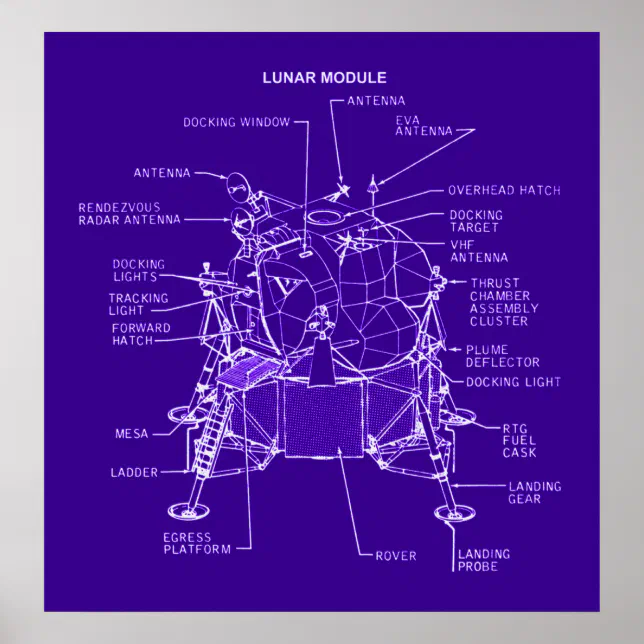Apollo Lunar Module Blueprints Poster | Zazzle