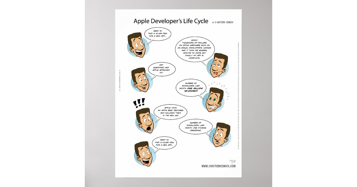 Apple Developer's Life Cycle Poster | Zazzle