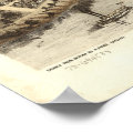 Appleton Wisconsin 1887 Antique Panoramic Map Poster | Zazzle
