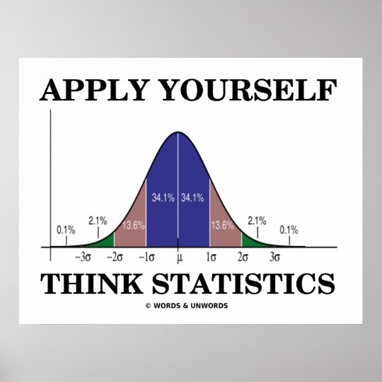 Statistics Posters & Photo Prints | Zazzle