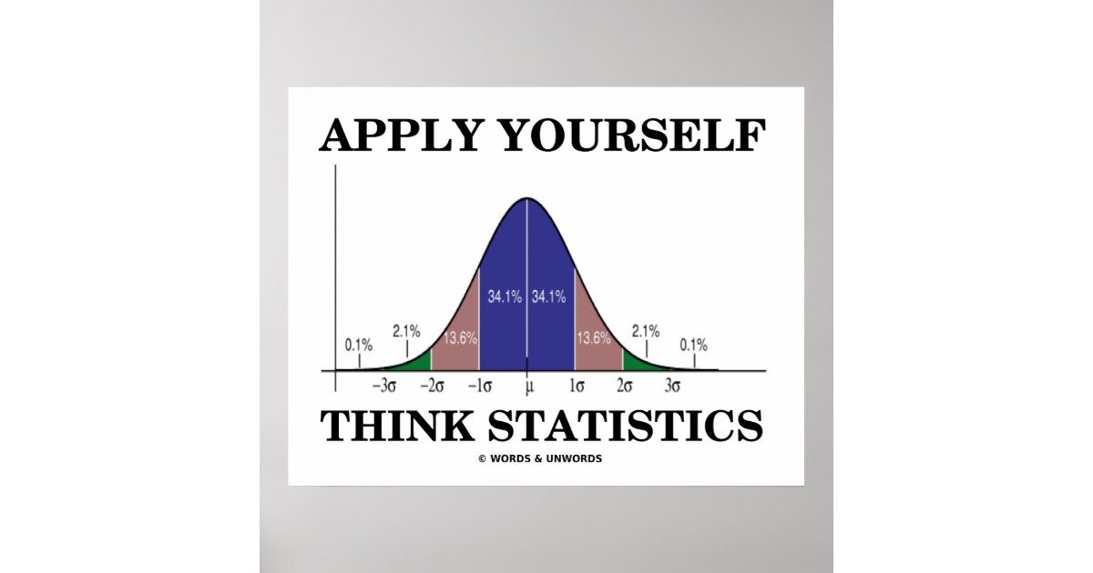Apply Yourself Think Statistics (Bell Curve Humor) Poster | Zazzle