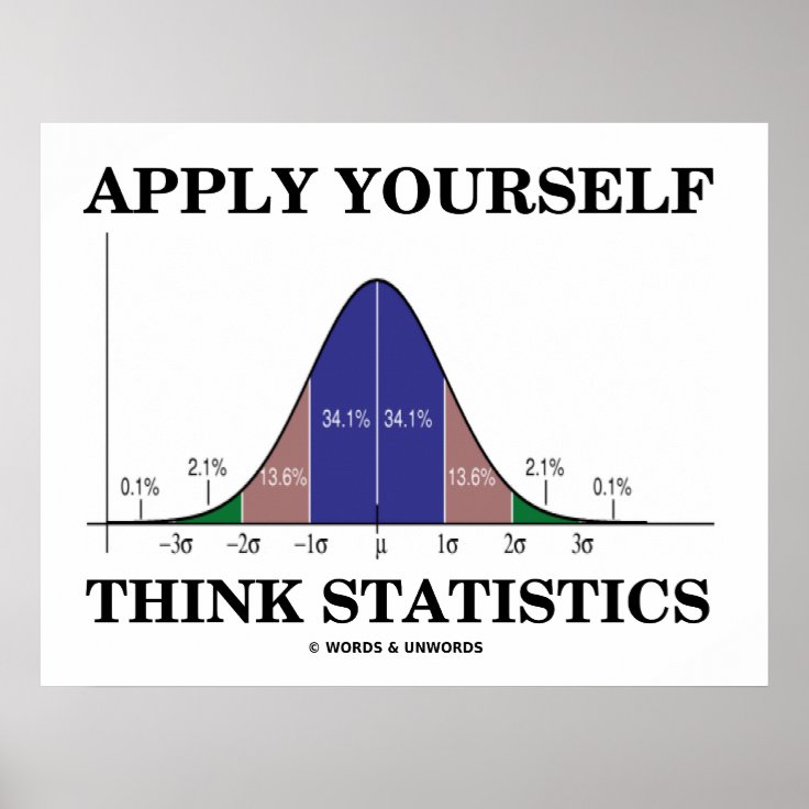 Apply Yourself Think Statistics (Bell Curve Humor) Poster | Zazzle