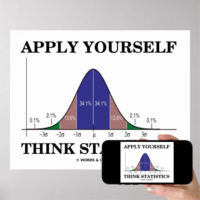 Apply Yourself Think Statistics (Bell Curve Humor) Poster | Zazzle