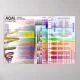AQAL Chart ver 12 | Zazzle