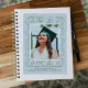 Aqua Modern Grad Typography Graduation Photo Card | Zazzle