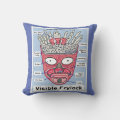 Aqua Teen Hunger Force Visible Frylock Poster Throw Pillow | Zazzle