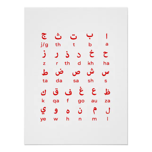 Arabic Alphabet Poster Language Teachers | Zazzle