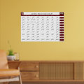 Arabic Measures Chart | Zazzle