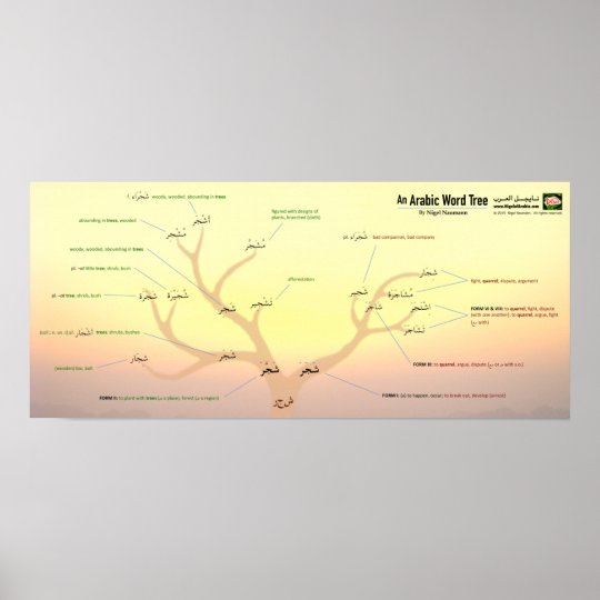 Arabic Word Tree Poster | Zazzle.com