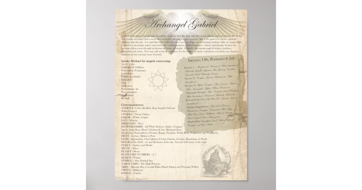 ARCHANGEL GABRIEL POSTER | Zazzle