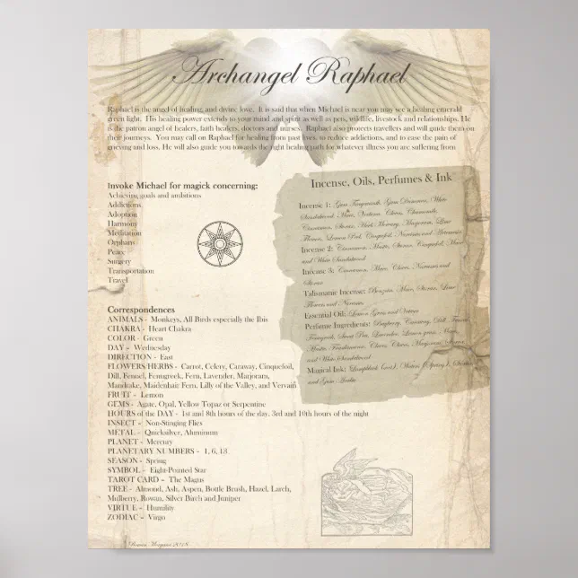 ARCHANGEL RAPHAEL POSTER | Zazzle