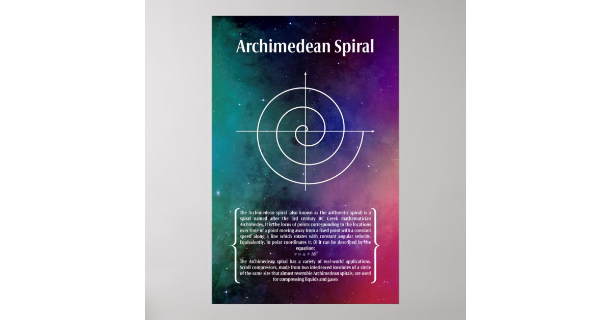 Archimedean Spiral Poster | Zazzle