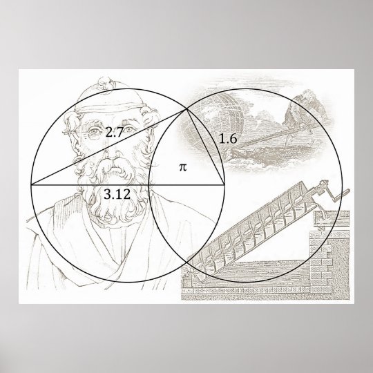 ARCHIMEDES PI POSTER | Zazzle.com