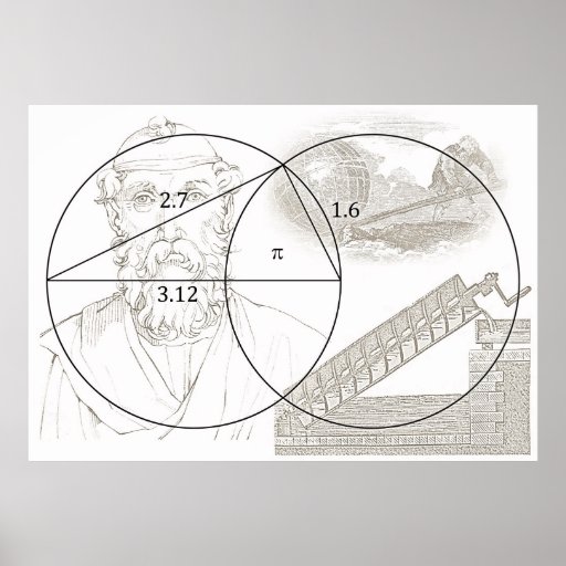 ARCHIMEDES PI POSTERS | Zazzle