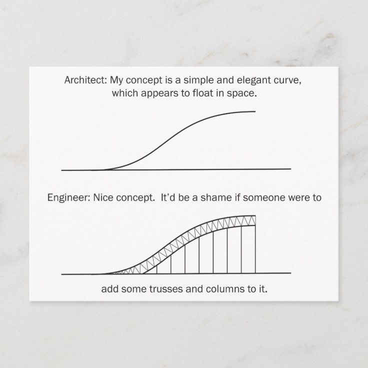 Architect vs Engineer Postcard | Zazzle