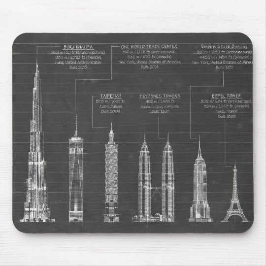 Architectural Heights Mouse Pad | Zazzle.com