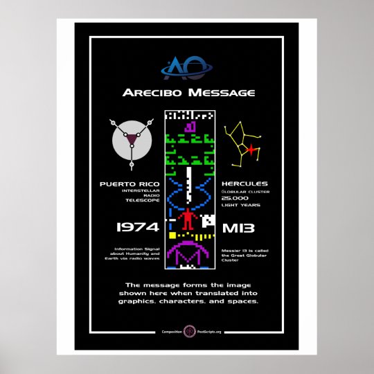 Arecibo Message Poster | Zazzle.com