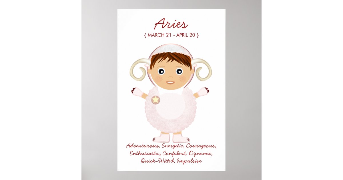 Aries - Boy Horoscope Poster | Zazzle