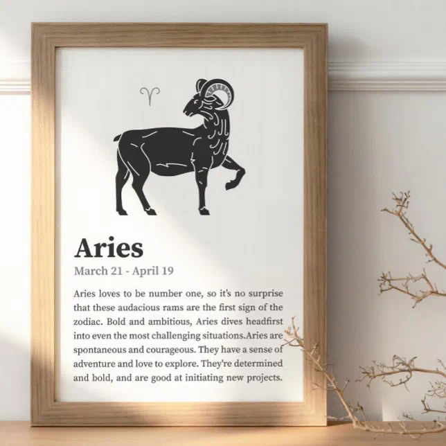 Aries Zodiac Sign poster | Zazzle