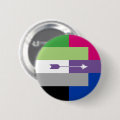Aromantic Bisexual Pin | Zazzle