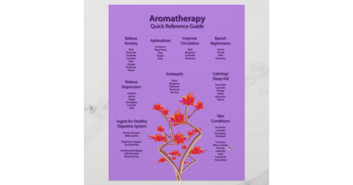 Aromatherapy Chart in Lavender Flyer | Zazzle