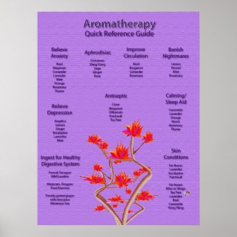 Aromatherapy Poster in Lavender | Zazzle