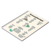 Aromatherapy Quick Reference Chart Notebook Zazzle