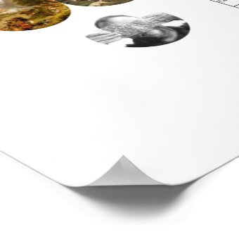 Art History Flowchart: Byzantine through Op Art Poster | Zazzle