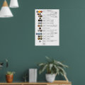 Art History Flowchart: Byzantine through Op Art Poster | Zazzle