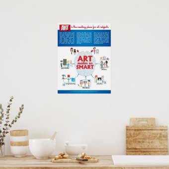 ART makes us SMART Poster | Zazzle