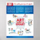 ART makes us SMART Poster | Zazzle