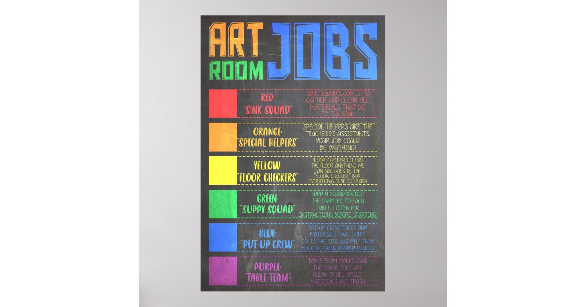 Art Room Jobs Poster | Zazzle