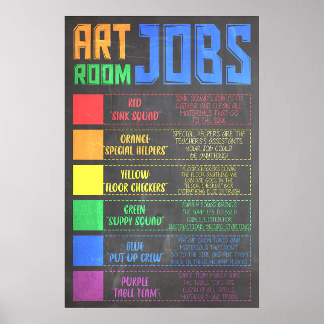 Art Room Jobs Poster | Zazzle