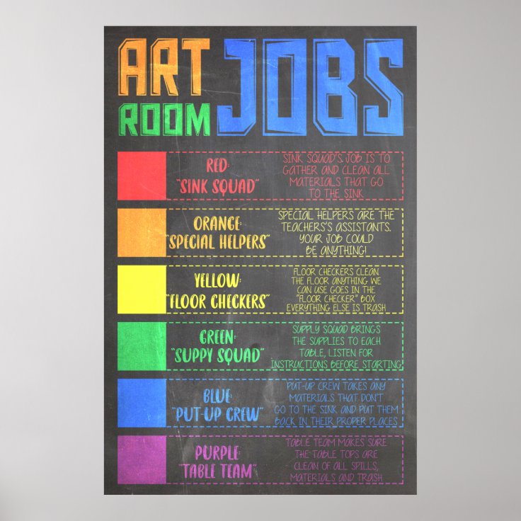 Art Room Jobs Poster | Zazzle