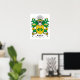 Arthur Family Crest Poster | Zazzle