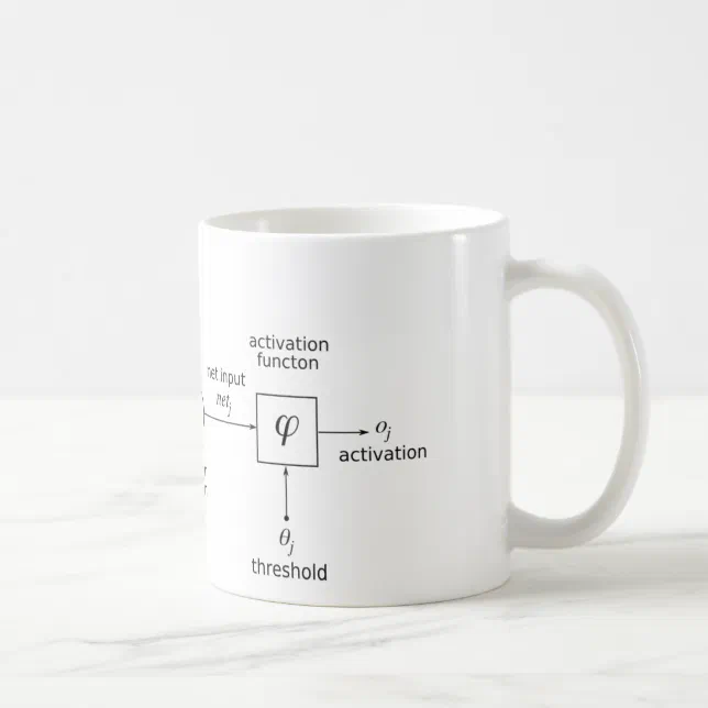 Artificial Neural Network Coffee Mug | Zazzle