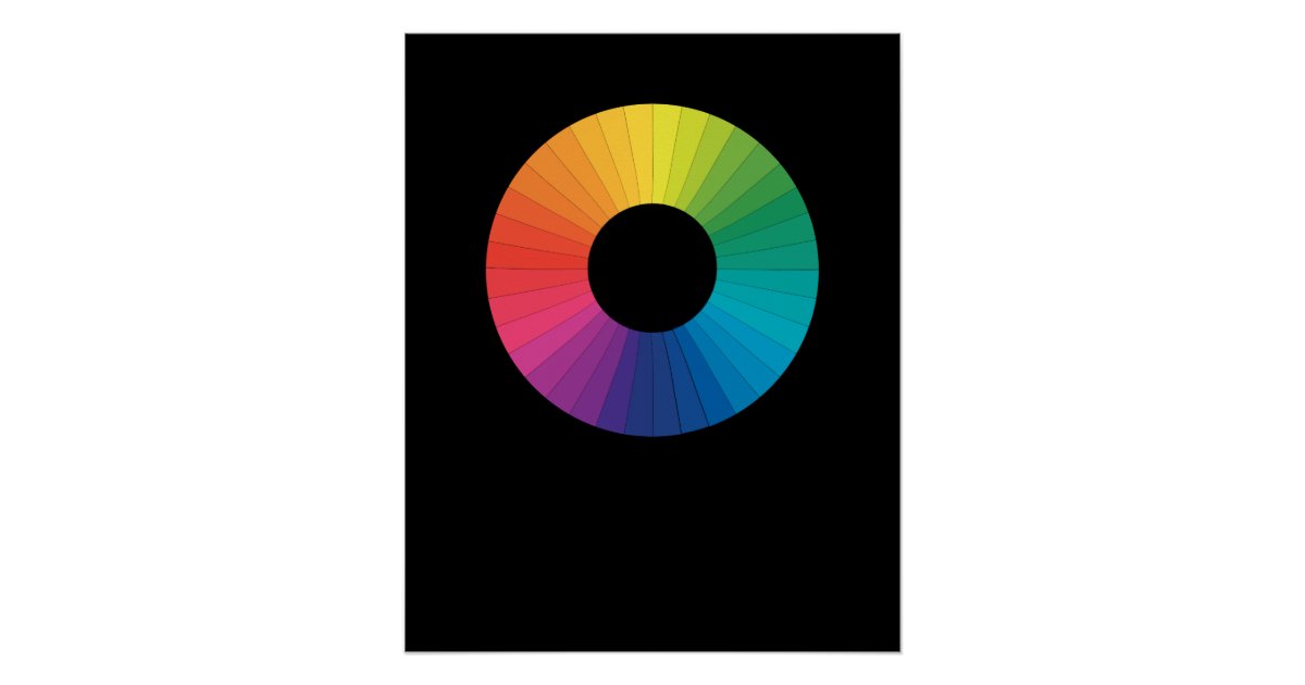 Artist Color Wheel Poster | Zazzle