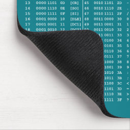 ASCII Table Mouse Pad | Zazzle