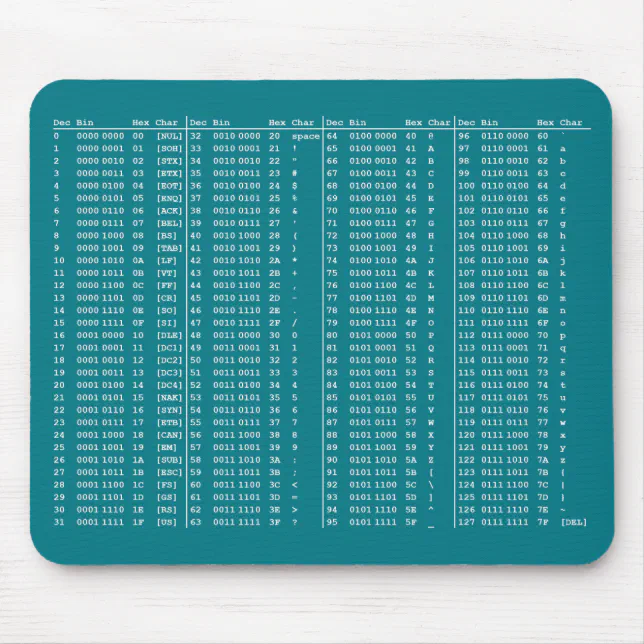 ASCII Table Mouse Pad | Zazzle