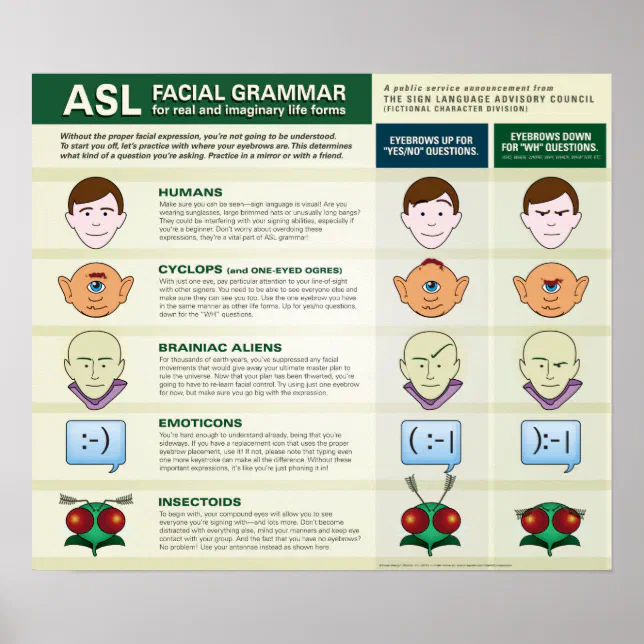 ASL Facial Grammar for various life forms. poster | Zazzle