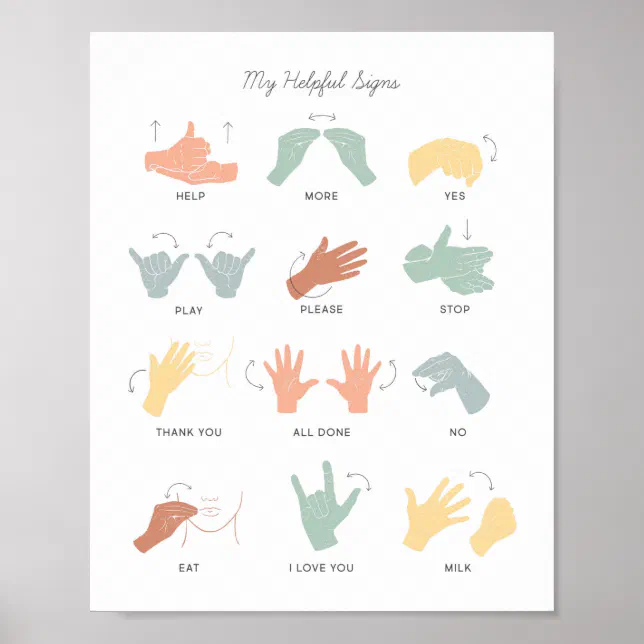 ASL Sign Language Chart for Kids Print | Zazzle