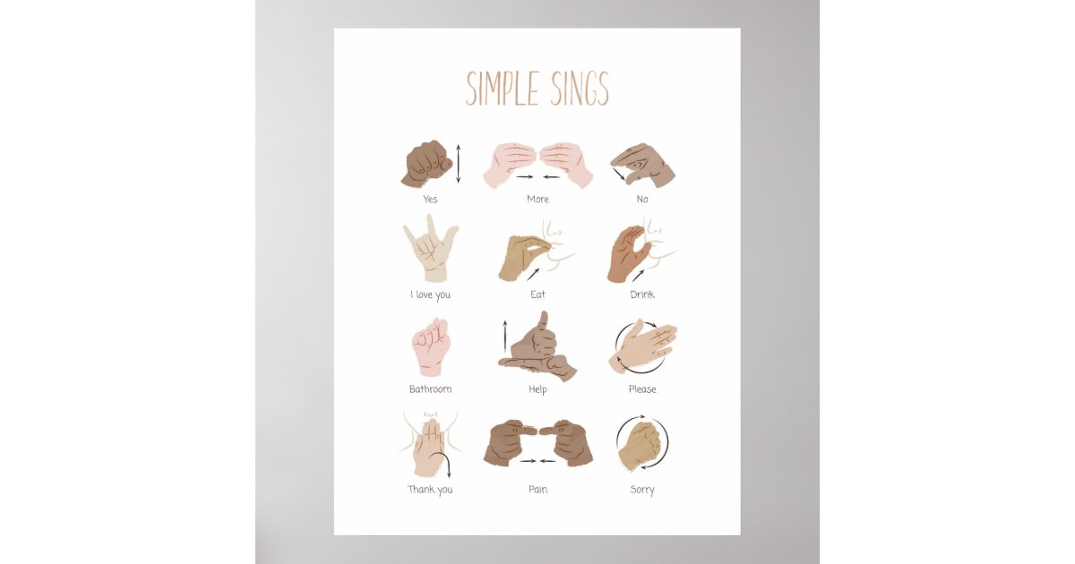 ASL Sign Language Poster Classroom Decor | Zazzle