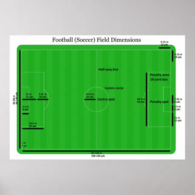 Association Football Pitch Soccer Field Dimensions Poster | Zazzle