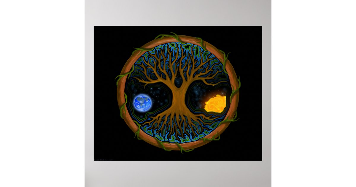 Astral Tree of Life Poster | Zazzle